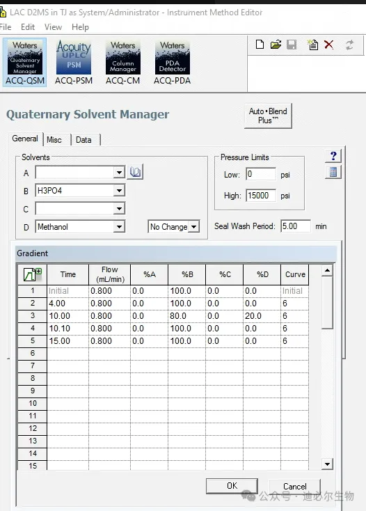 平行生物反应器，多联罐，平行发酵罐，平行发酵实验